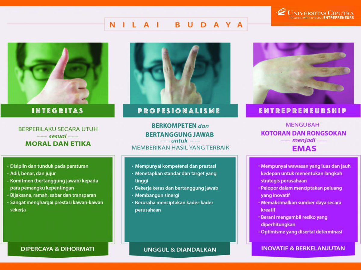 Tentang Teknik Informatika UC