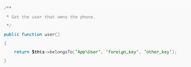 Laravel Database Relationship (Belajar Laravel #17) - Informatika ...
