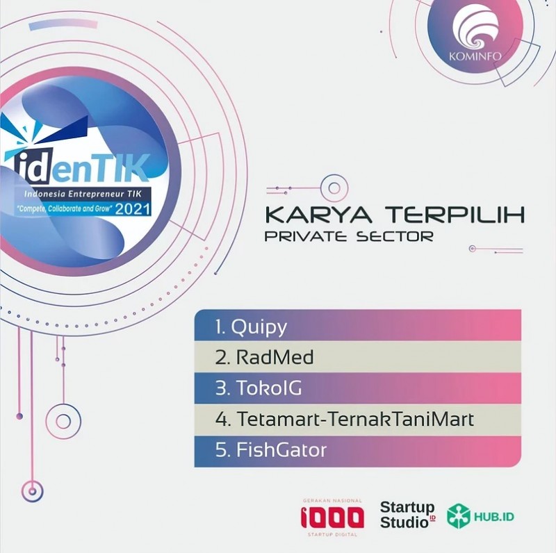 Quipy Menjadi Pemenang IDENTIK 2021 Kategori Private Sector ...